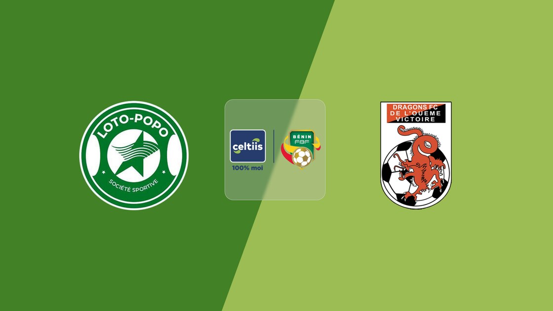 Loto Popo FC v Dragons FC | Ligue 1 2025 | Full Match Replay