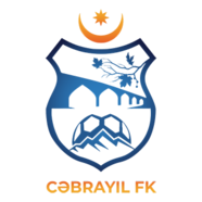 Qəbələ FK v Cəbrayıl FK | Azerbaijan I Liqa 2024/25 | Full Match Replay