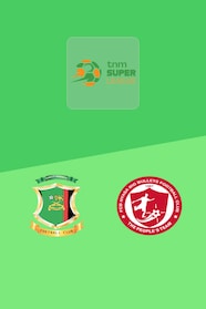 Kamuzu Barracks FC v FCB Nyasa Big Bullets | TNM Super League 2025