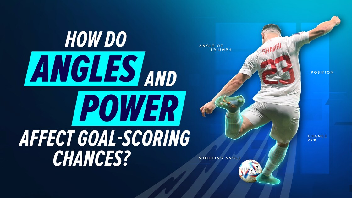 How do angles and power affect goal-scoring chances? | Goal to Goal