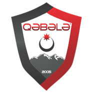 Qəbələ FK v Difai FK | Azerbaijan I Liqa 2024/25 | Full Match Replay