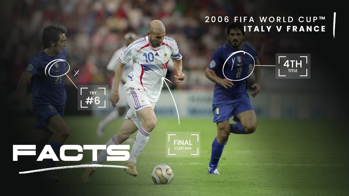 FACTS: Italy v France | Germany 2006